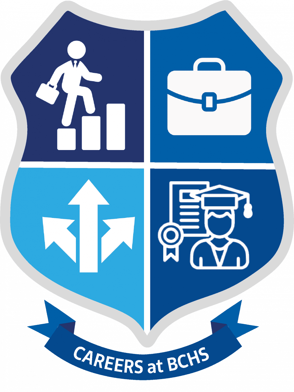 Careers – Students | Birchwood Community High School