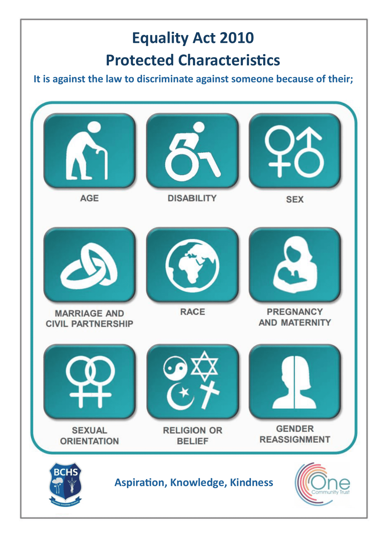Protected Characteristics | Birchwood Community High School