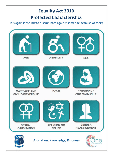 Protected Characteristics | Birchwood Community High School