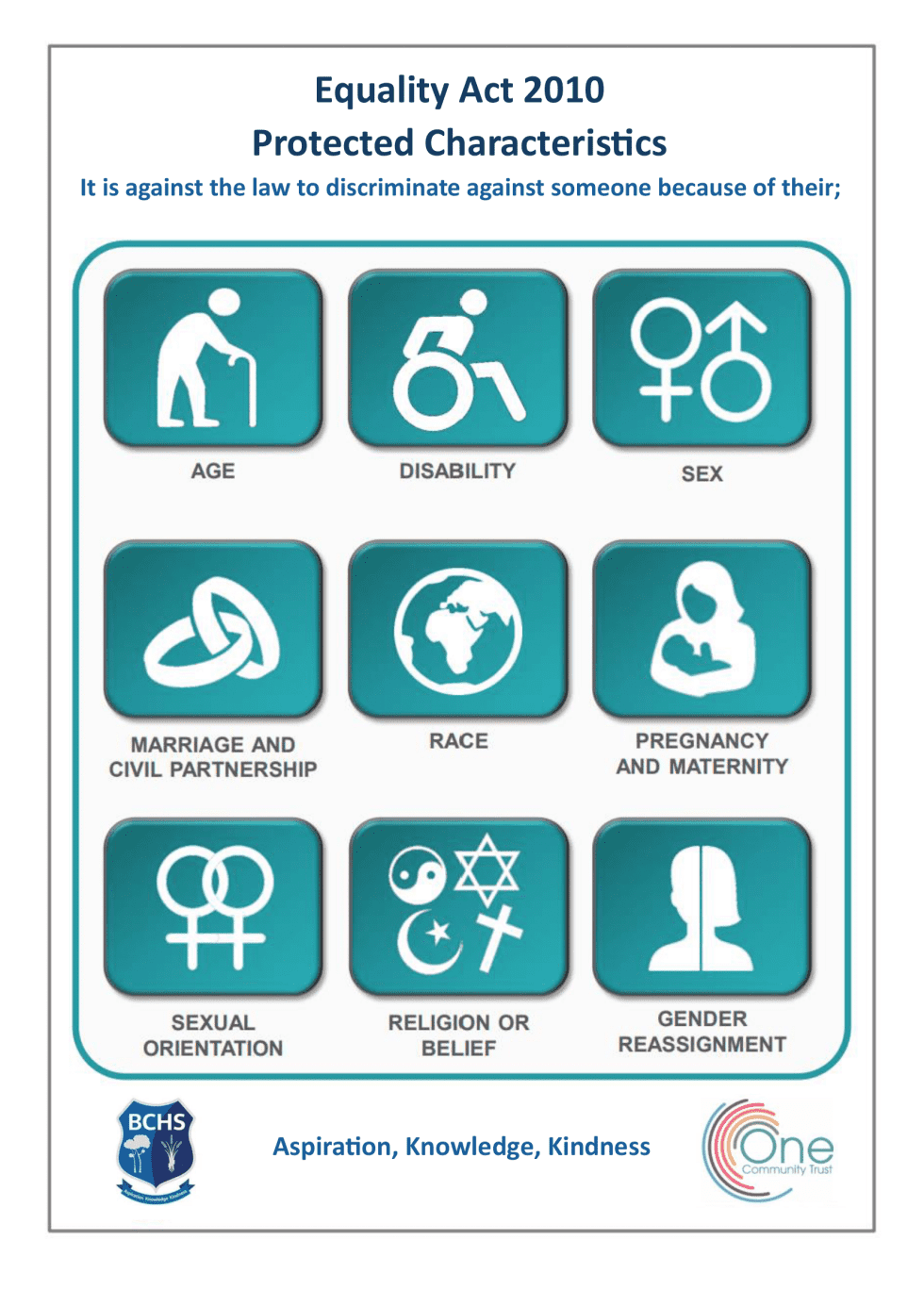 Protected Characteristics | Birchwood Community High School